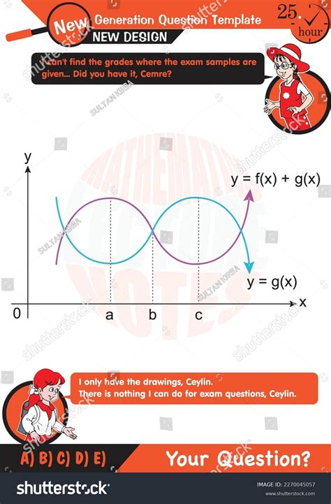 Math Vector Mathematical Function Graph Functions Stock Vector Royalty