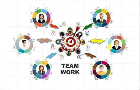 Team Workflow Gantt Chart Excel Template Free Download The Fox Click