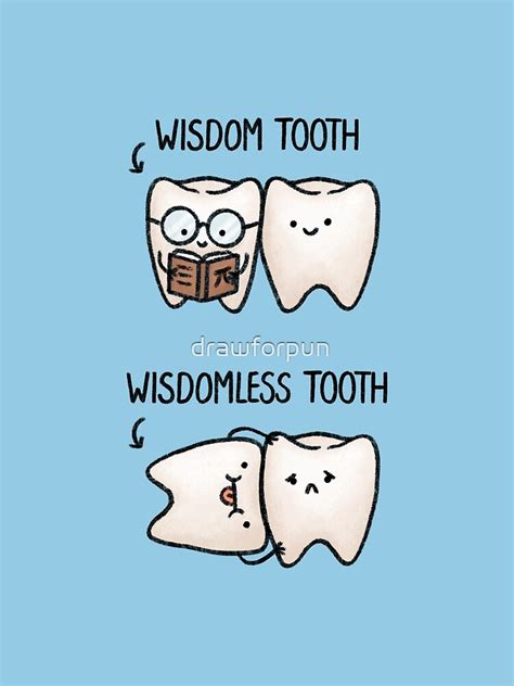 Wisdom Tooth Memes