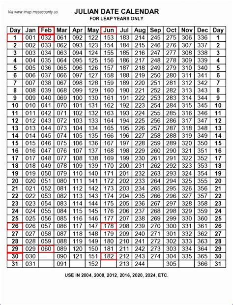 Julian Date Calendar Perpetual Prntbl Concejomunicipaldechinu Gov Co