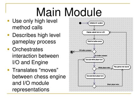 Ppt Interactive Automated Chess Set Powerpoint Presentation Free