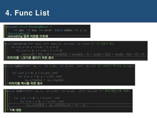 Fractal Compression Coding PDF