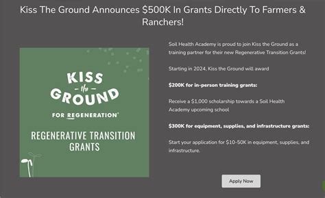 Partnerships Soil Smart Soil Wise