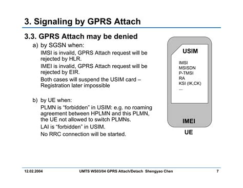 Telecom Gprs Attach Detach Procedure Pdf
