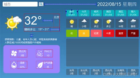 【qt开发专题 天气预报】12 完成界面布局手机天气预报aqq网页布局 Csdn博客