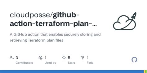 Github Cloudpossegithub Action Terraform Plan Storage A Github Action That Enables Securely