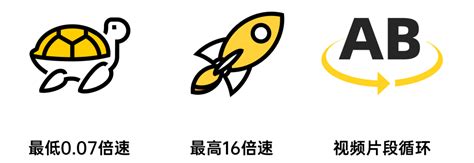 0 07 16倍速，还支持视频片段循环？这个神器，看片儿刷网课必备！ 哔哩哔哩