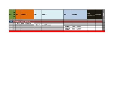 Business Process Master List Bpml Template