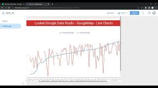 How To Create And Customize Tree Graph In Google Data Studio Or Looker