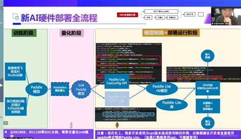 Paddle Rv Ai Npu Fastdeploy Rv Csdn