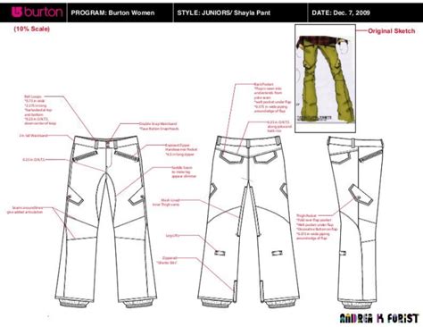 Womens Outerwear And Apparel By Andrea Forist At