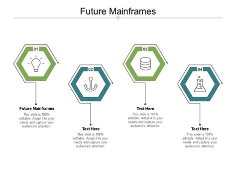 Future Mainframes Ppt Powerpoint Presentation Styles Ideas Cpb Presentation Graphics