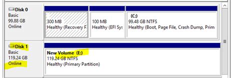Physical Drive Not Accessible From VM On Hyper V Virtualization Spiceworks Community