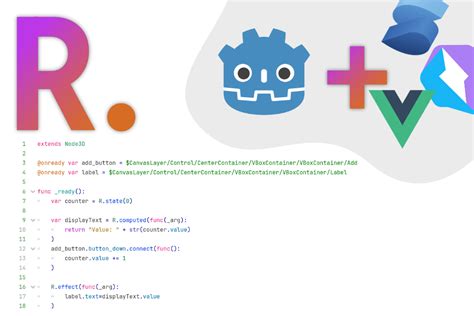 Rdot Reactivity Like In Vue Solidjs Or Qwik Rgodot