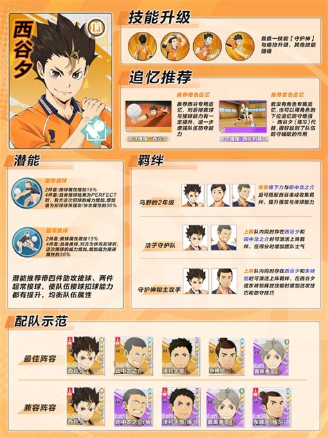 Ssr新球员西谷夕登场｜攻略一图轻松上手 排球少年：新的征程综合讨论 Taptap 排球少年：新的征程论坛