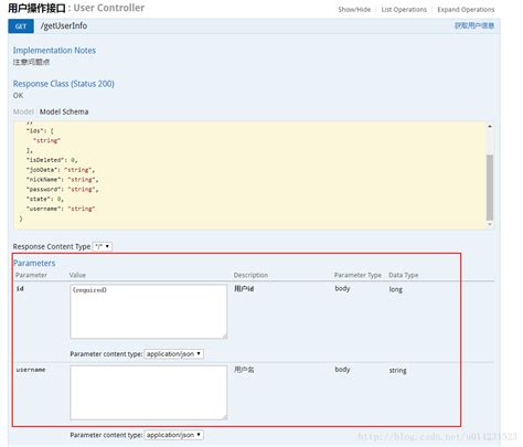 超详细 Swagger Api注解apioperation 添加参数提示 Csdn博客