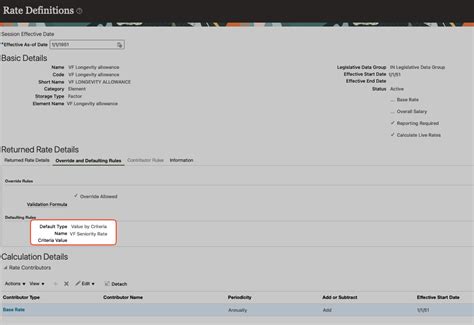 Oracle Hcm Cloud Rates Based Salary Components Introduction Hcm