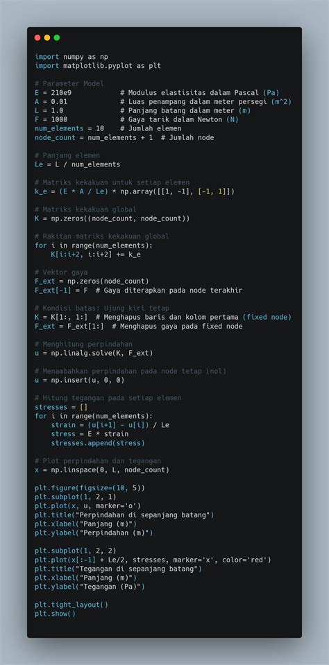 File Carbon Png Ccitonlinewiki
