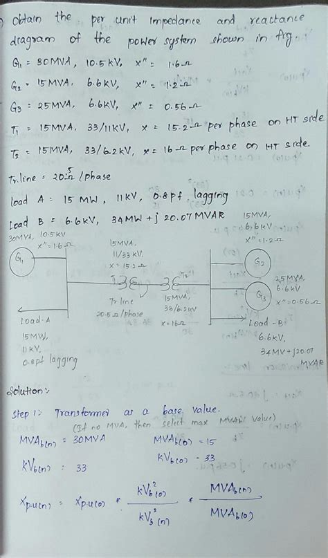 Solution Psa Per Unit Impedance And Reactance Diagram Of The Power