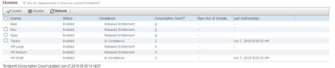solved ise 2 4 vm license downwards compatible cisco community