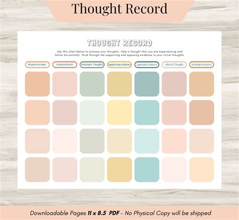 Automatic Thought Chart