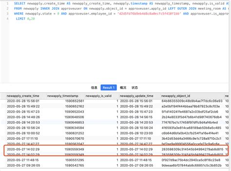 Join Query Limit Problem In Sqlalchemy Programmer Sought
