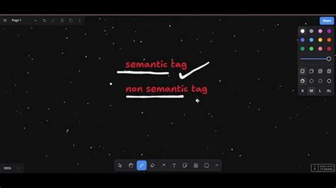 Html Tutorial Semantic Vs Non Semantic Tag In Html Web Development