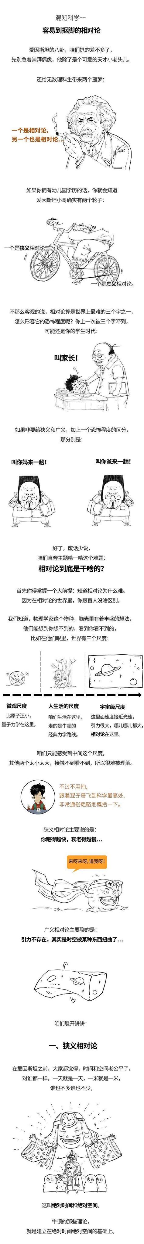 物理漫画一分钟看懂相对论 混知