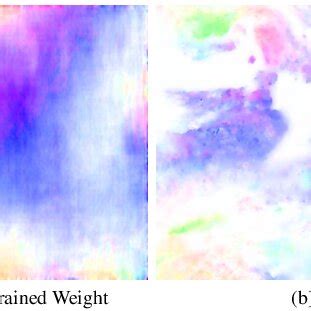An Overview Of Our Proposed Wr Net Wr Net Consists Of An Optical Flow