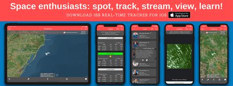 Track The Iss And Get Iss Detailed Spotting Data To Help You See The