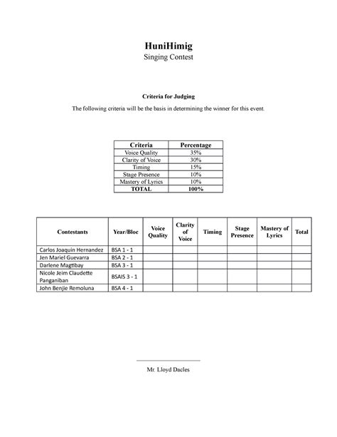 Criteria For Judging Singing Contest
