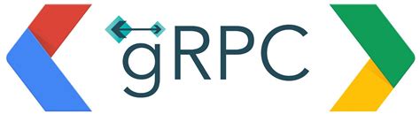 protobuf and grpc protobuf protocol buffers grpc and… by