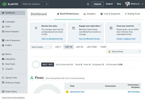9 Best Email Automation Tools For 2023 Email Uplers