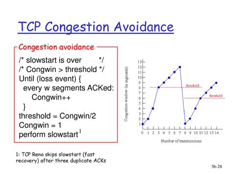 Tcp Review Ppt Download