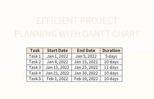Efficient Project Planning With Gantt Chart Excel Template Free