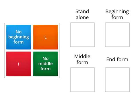 1 Sorting ا ت Group Sort