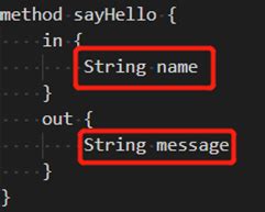 Commonapi Commonapi Csdn