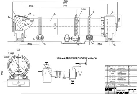 Барабаная сушилка Скачать чертежи схемы рисунки 3d модели