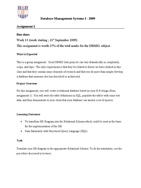 Relational Database Design And Implementation Creating Tables
