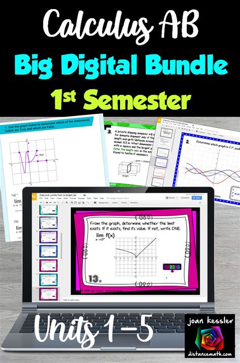 Ap Calculus Ab Big Digital Bundle For 1st Semester Distance Learning Ap Calculus Ab Ap