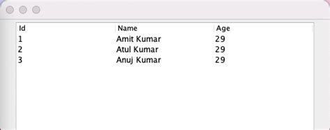 Gui Application Design Using Awtswing Java Mr Akash Chauhan