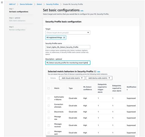 Aws Iot Device Defender Announces Ml Detect Ga The Internet Of Things