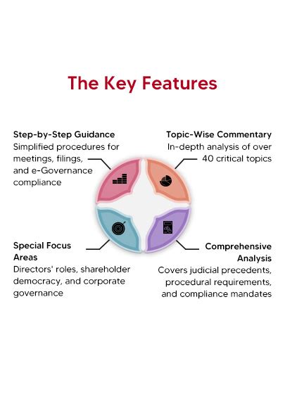 Company Law Ready Reckoner By Taxmanns Editorial Board Taxmann