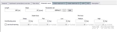 MIKE 水文模型非线性水库法ModelB 知乎