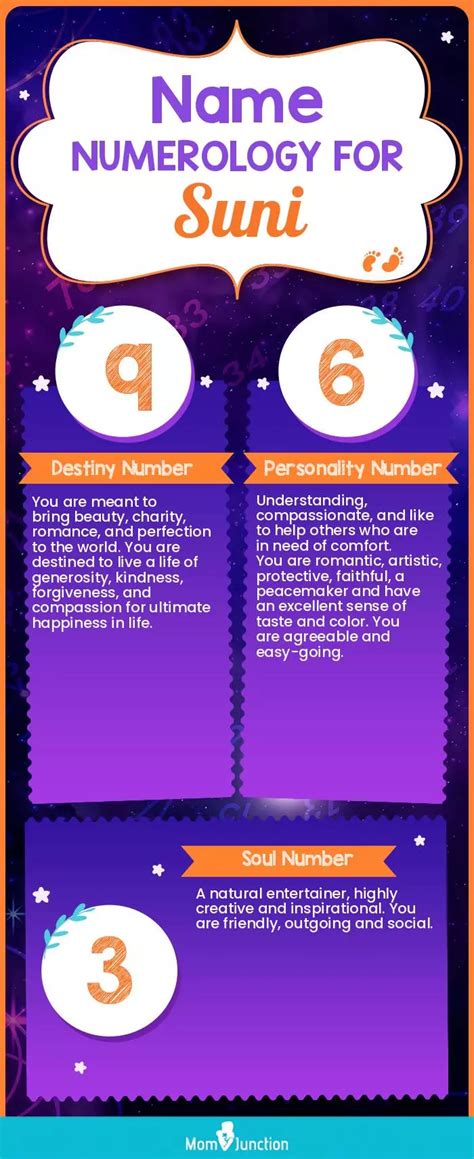 Explore Suni Meaning Origin And Popularity