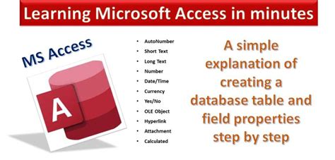 Creating A Table In Microsoft Access Fares Solution