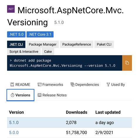 Announcement Hello Project Asp Dotnet Aspnet Api Versioning