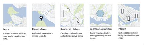Soracom Beam Sigv4 Data Linkage And Geofencing To Amazon Location