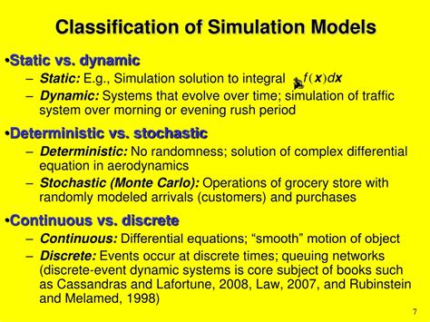 Ppt Simulation And Monte Carlo Some General Principles Powerpoint Presentation Id 9238336