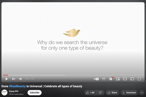 100 Ideas De Vídeos De Youtube De Alto Rendimiento Para Las Marcas En